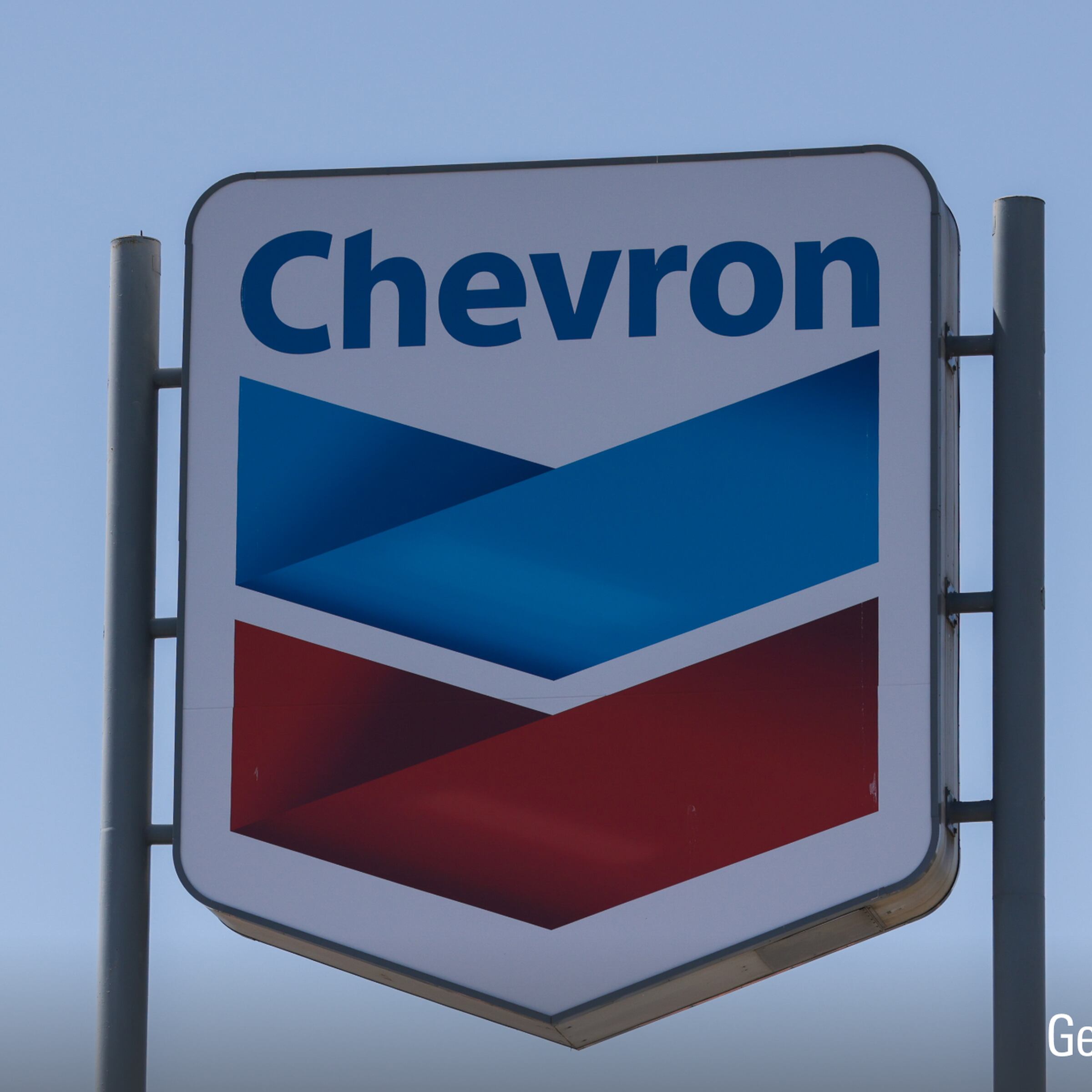 Energy Sector | Morningstar