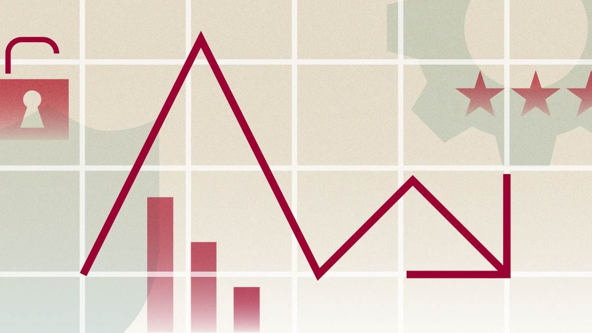 The U.S. Treasury Yield-Curve Recession Indicator Is Flashing Red | Morningstar