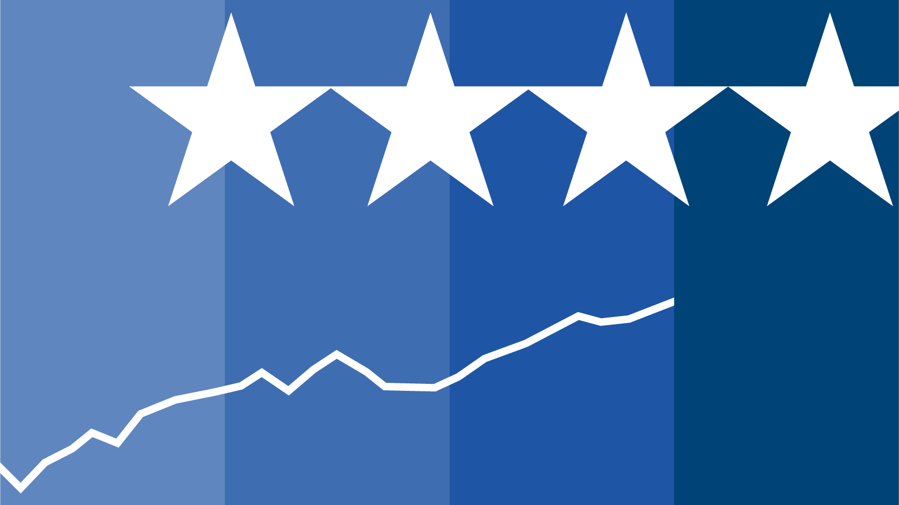 8 Newly Undervalued Stocks | Morningstar